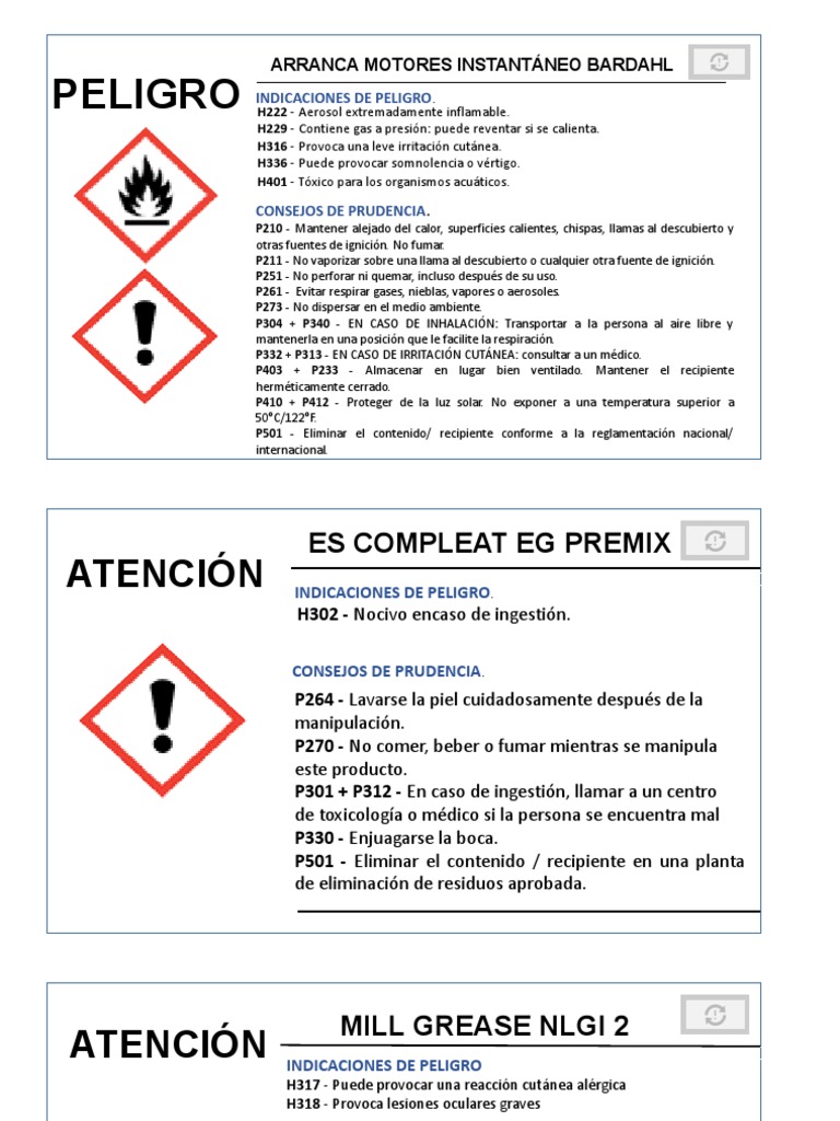 Etiquetas Lamina Nom 018 2 | PDF | Especialidades Medicas | Naturaleza