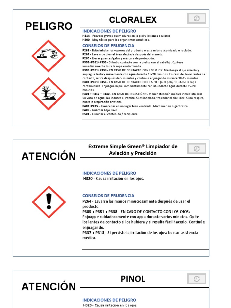 Etiquetas De Peligro En Productos De Limpieza Pdf Agua