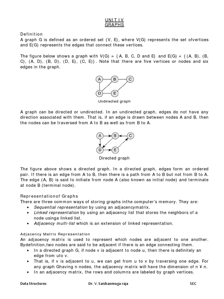 UNIT V - Graphs | PDF | Vertex (Graph Theory) | Computer Programming