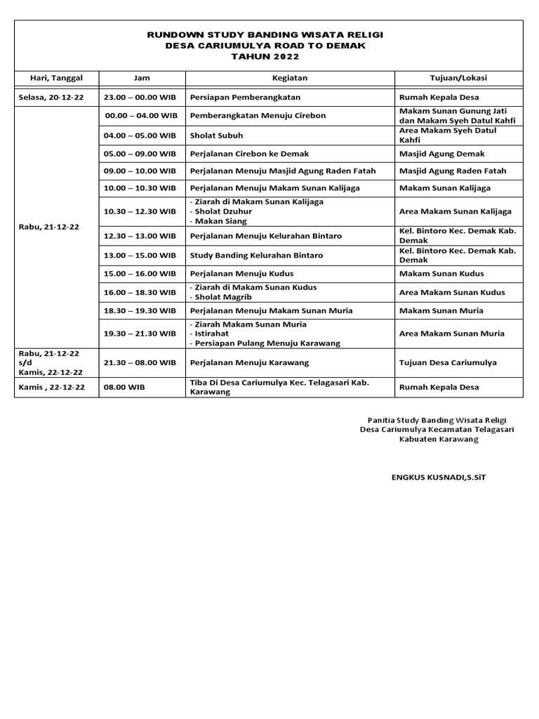 Rundown Study Banding Wisata Religi | PDF