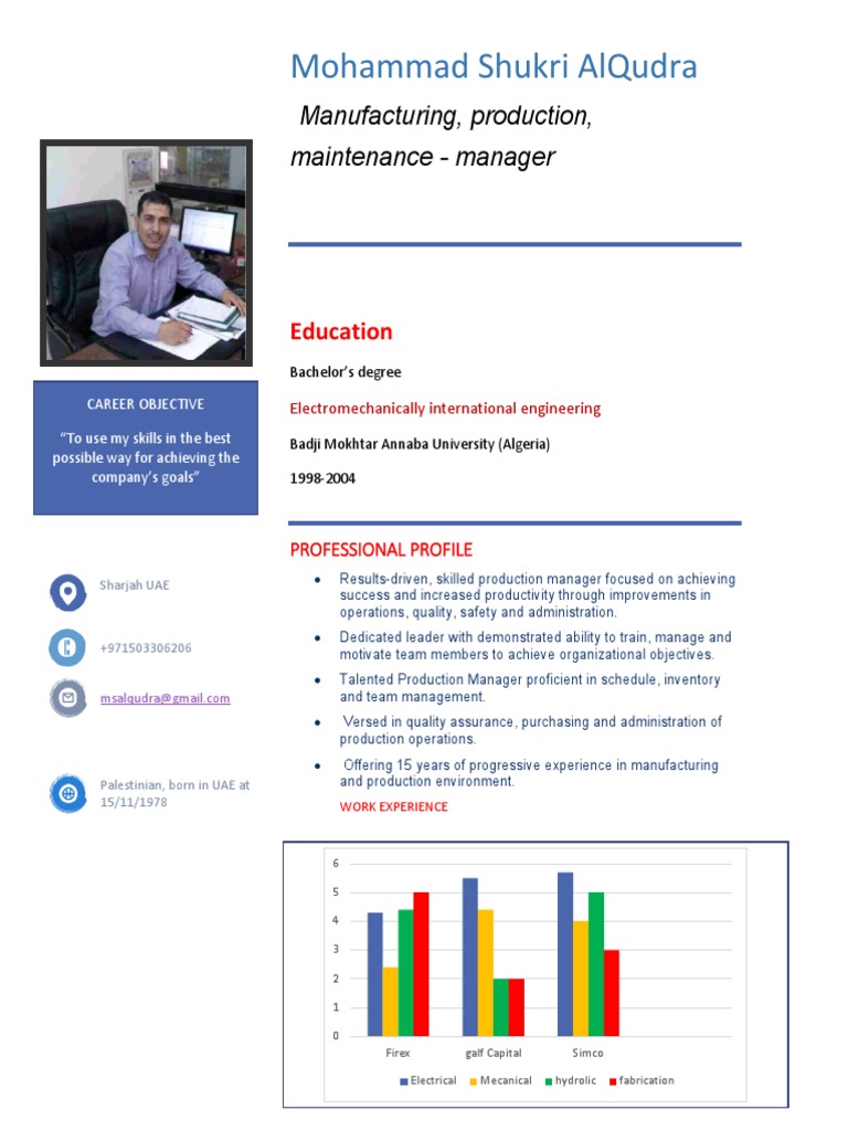 CV Mohammad Shukri | PDF | Firefighting | Inventory