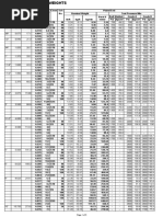 Pipe Circumference Divisions | PDF | Mechanical Engineering | Pipe ...