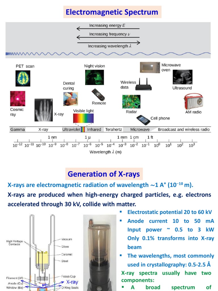 X Ray Diffraction 2021 | PDF | Neutron | X Ray Crystallography