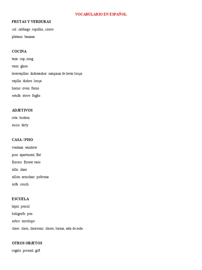 Vocabulario en Español | PDF