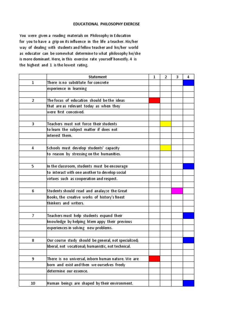 Eductional Philosophy Exercise | PDF | Teachers | Philosophy Of Education