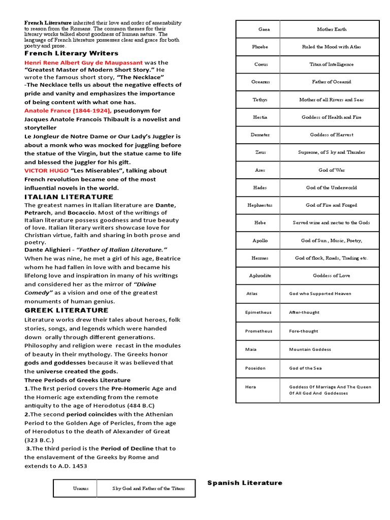 European Literature | PDF | English Literature | Aphrodite