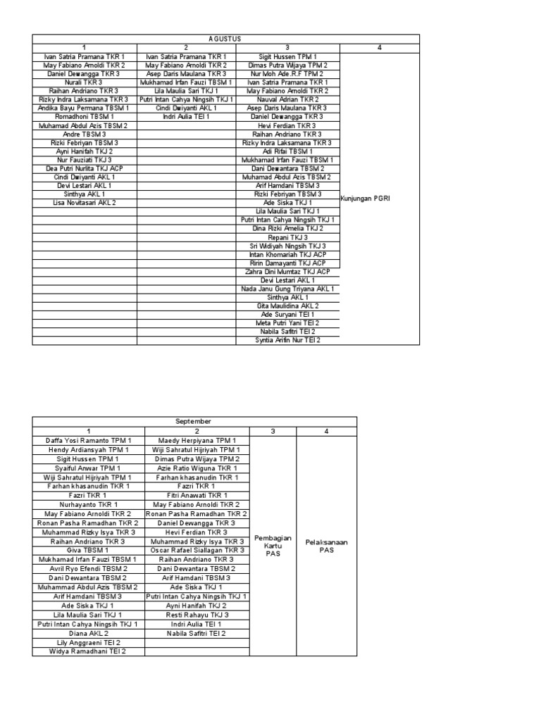Eskul Paskibra | PDF