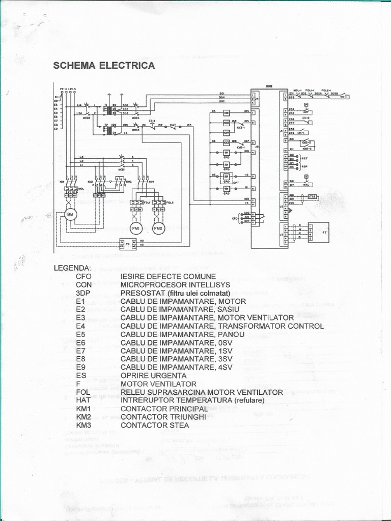 Ingersoll Rand - User Manual | PDF