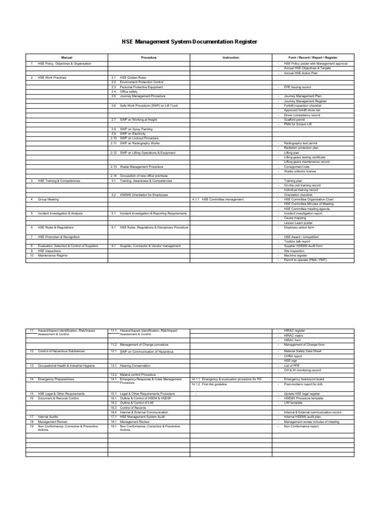HSEMS Documentation Register | PDF | Occupational Safety And Health ...