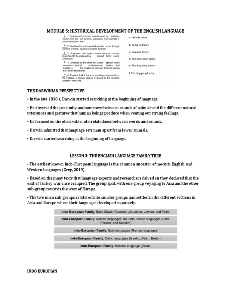 Eng 113 M5 Lesson 2.4 | PDF | English Language | French Language