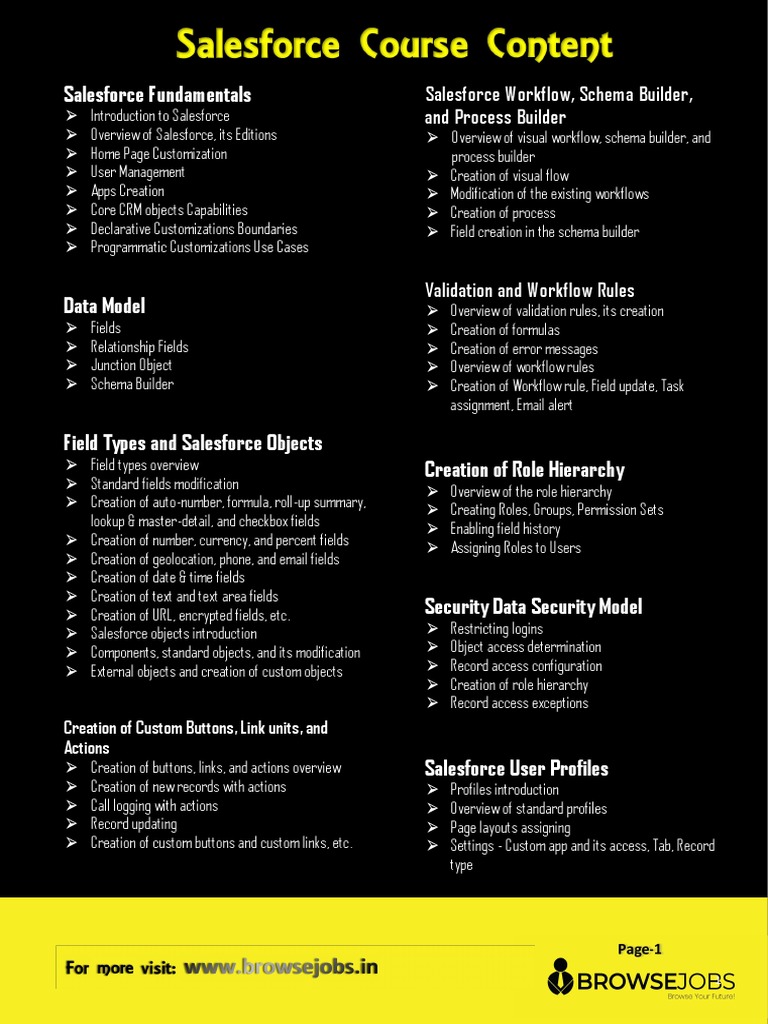 Salesforce Training Admin&developer | PDF | Class (Computer Programming ...