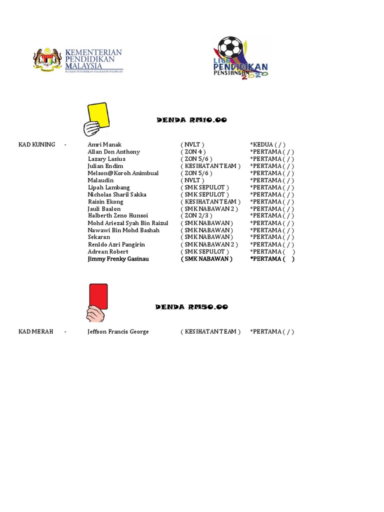 Kad Kuning Kad Merah | PDF