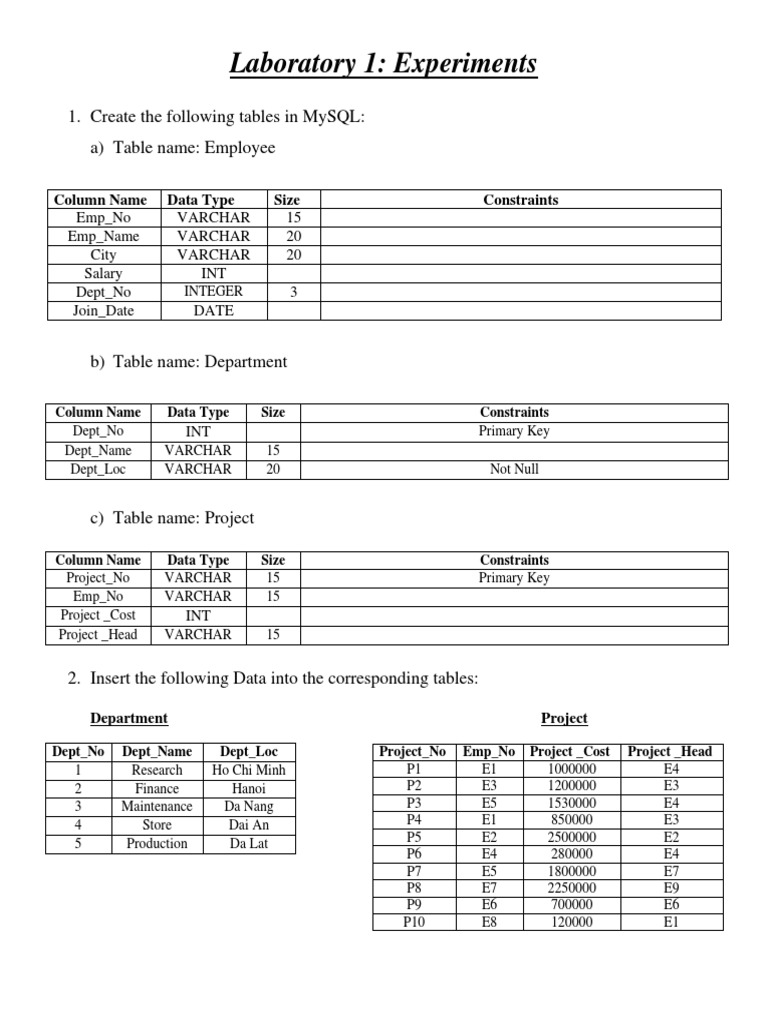 Lab 1 Experiments Solutions | PDF | Computer Programming | Sql