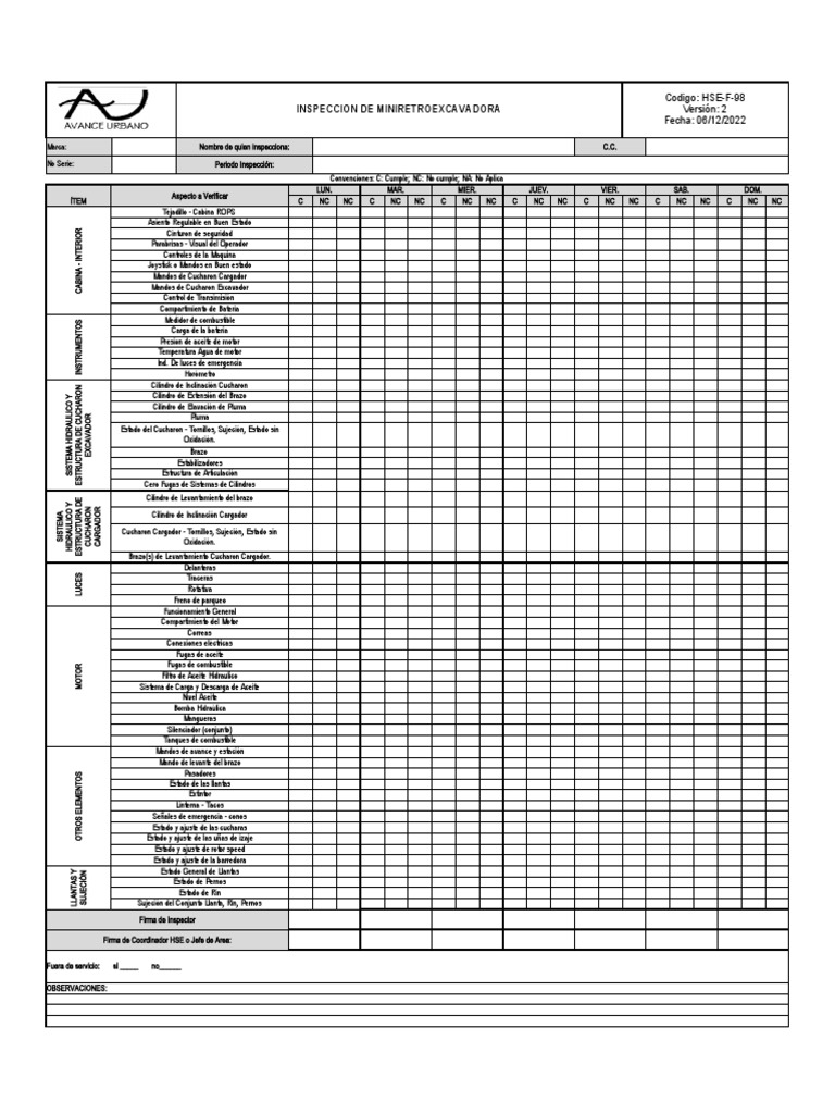 HSE-F-98. Inspeccion de Miniretroexcavadora (V1) | PDF | Vehículos ...