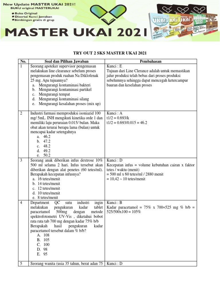 2 Try Out Sks Master Ukai 2021 | PDF