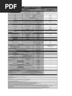 NBK Kuwait Bank Tariff E | PDF | Cheque | Debit Card