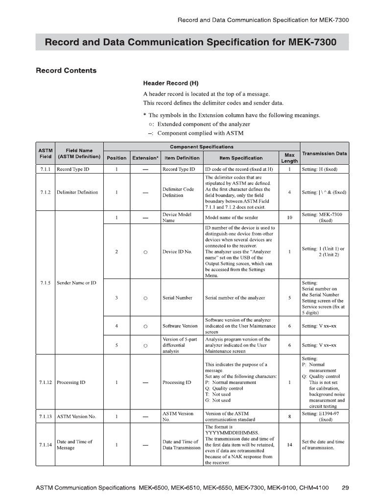 Data Transfer Protocol of MEK-7300K | PDF