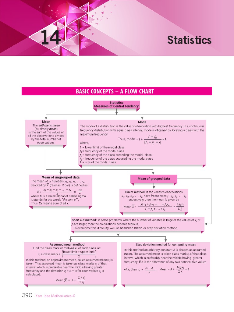 Statistics | PDF | Mode (Statistics) | Mean