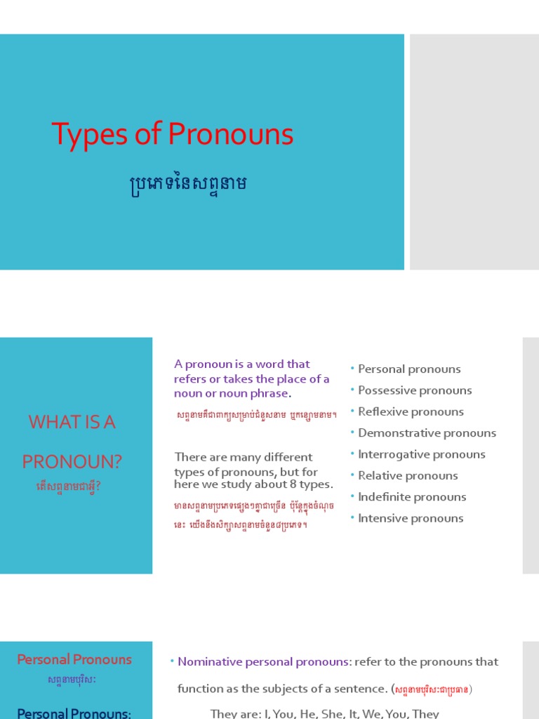 Types of Pronouns | Download Free PDF | Pronoun | Grammar