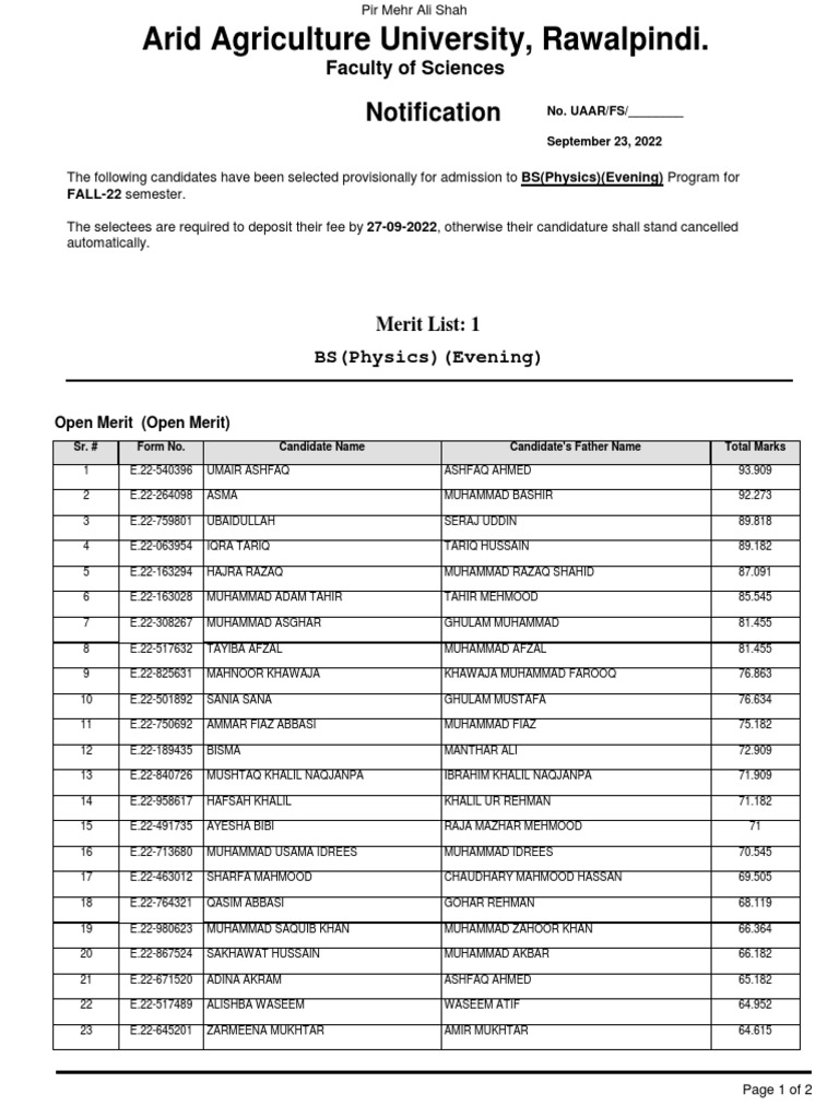 BS (Physics) (Evening) | PDF | Pakistan