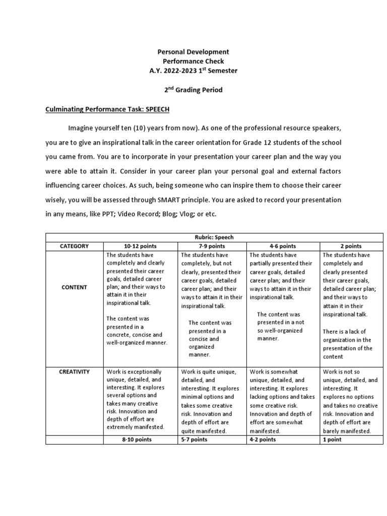 Perdev 2nd Grading Culminating Performance Task Pdf Learning