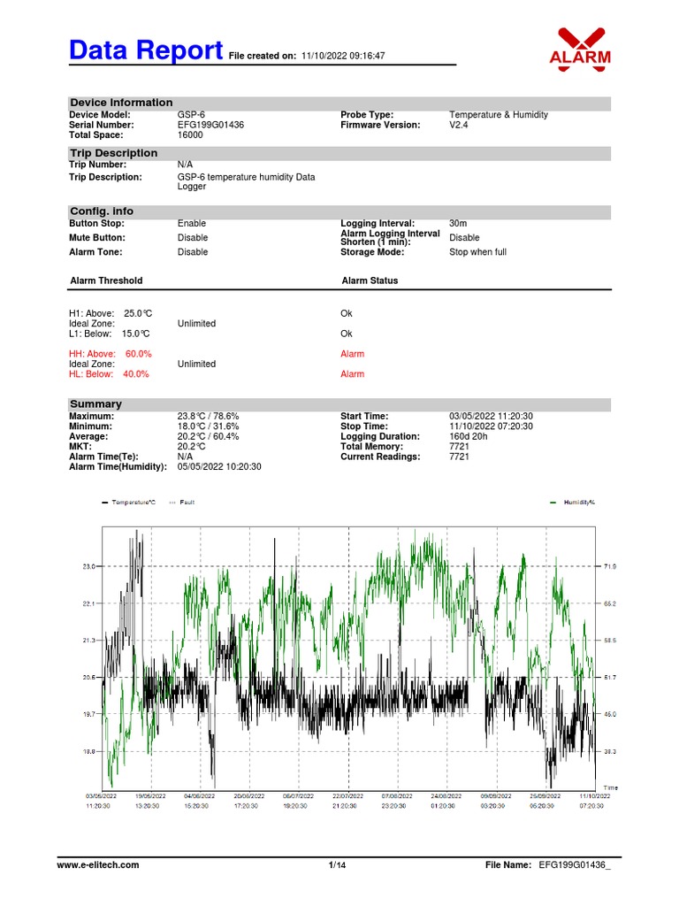 Efg199g01436 20221011091645 | PDF | Computing | Computer Engineering