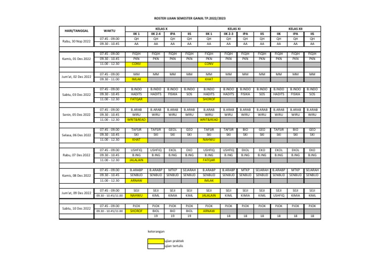 Roster Ujian Semester Ganjil 2022 | PDF