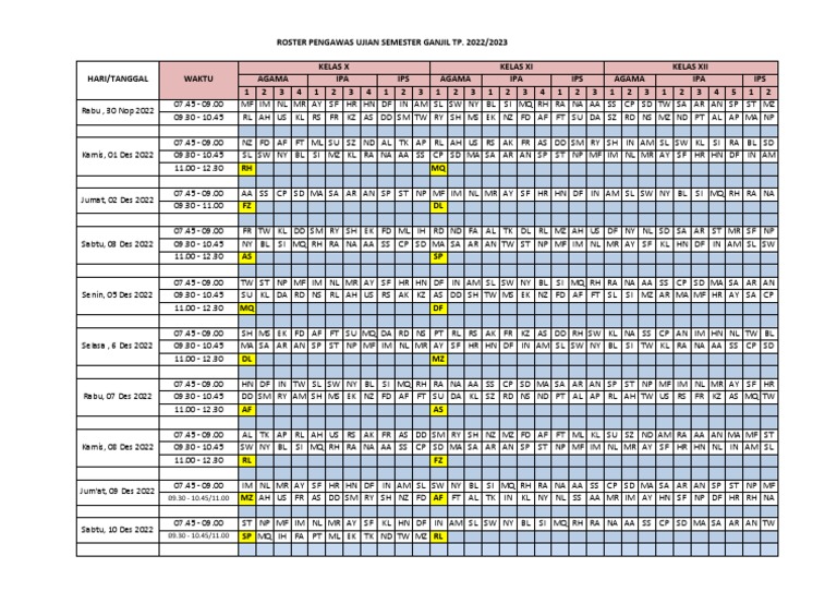 Roster Pengawas Ujian Semester Ganjil 2022 Revisi | PDF