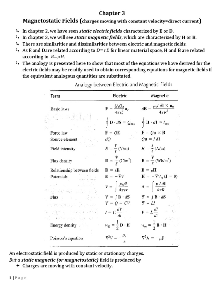 Analysis of Magnetostatic Fields and Applications of Biot-Savart's Law | PDF | Electromagnetic ...