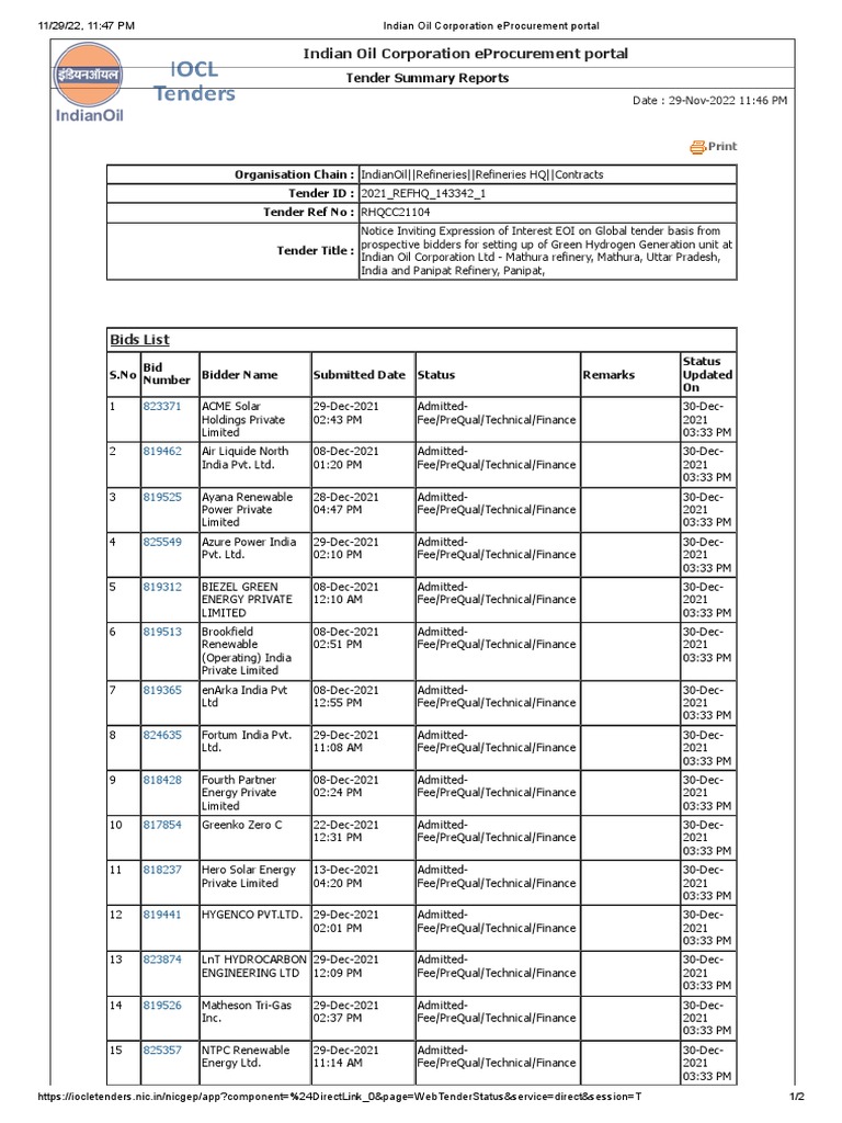 Iocl Empanelment Result | PDF | Sustainable Energy | Economies