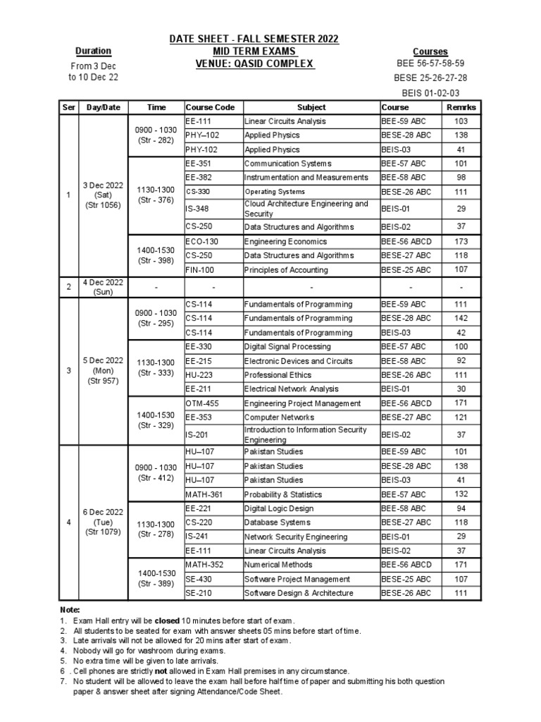 UG Date Sheet | PDF | Machine Learning | Engineering