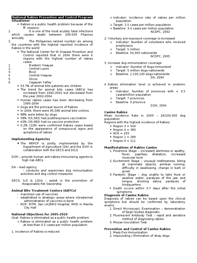 10510017 National Rabies Control and Prevention Program | Rabies ...