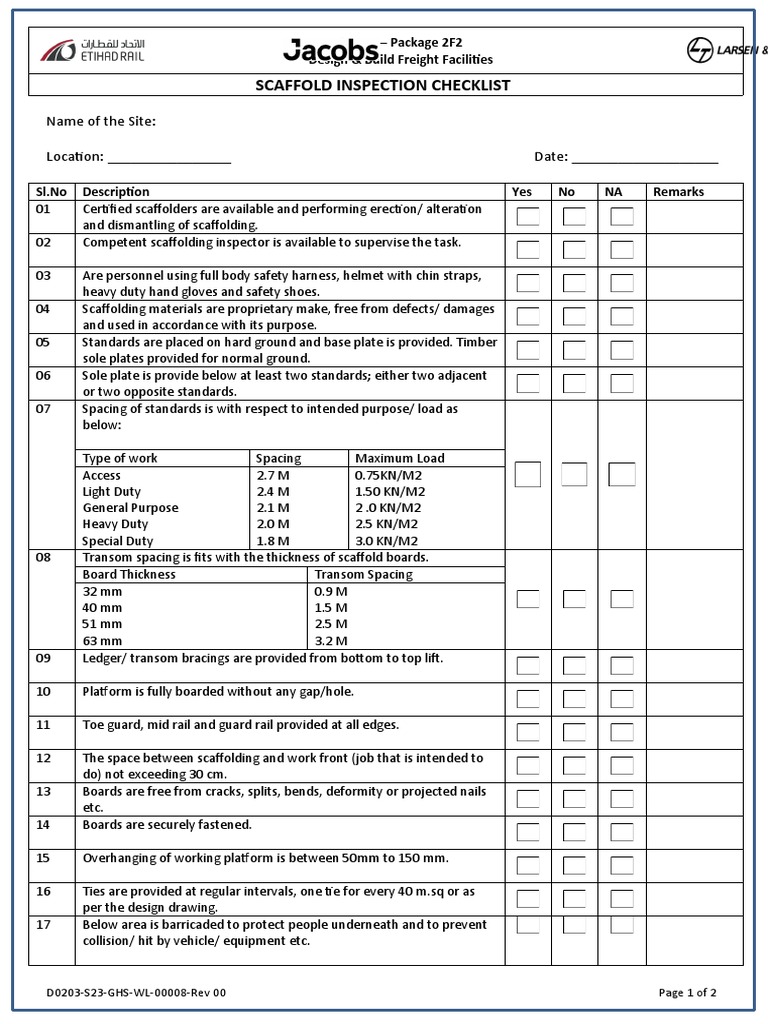 Scaffold Inspection Checklist | PDF | Scaffolding | Equipment