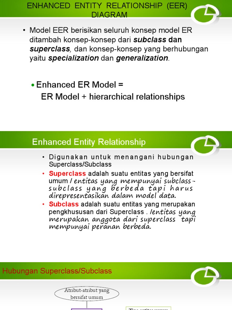 Enhanced Entity Relationship | PDF