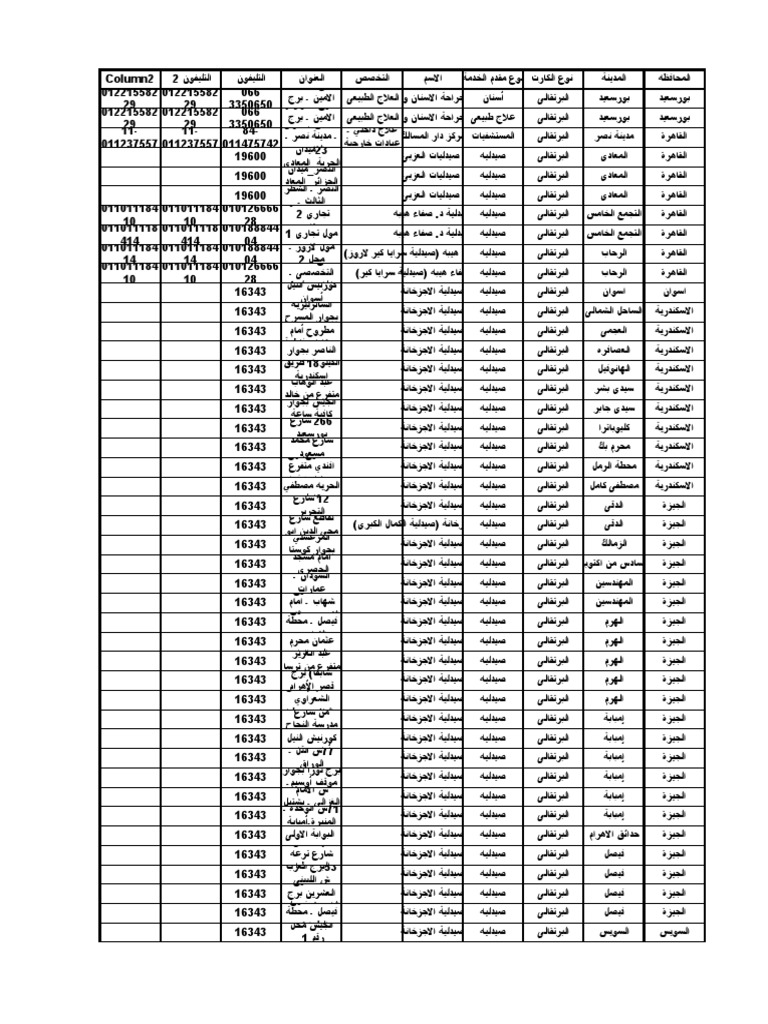 Provider Deletion Report Dec 2021 | PDF