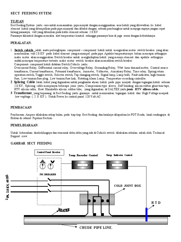 Sop Sect Feeding Sytem1 | PDF | Komputer