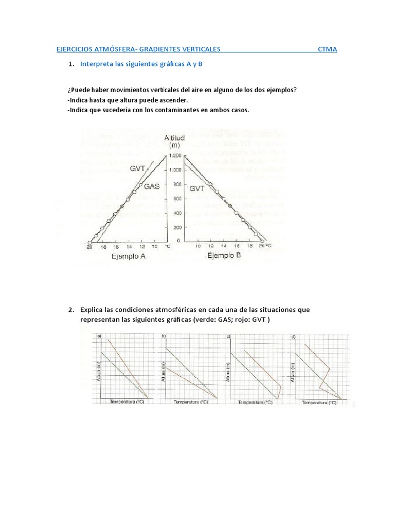 Ejercicios Gradientes | PDF | Tecnología