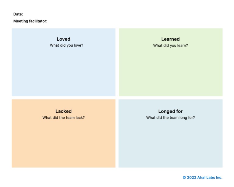 4 Ls Retrospective Template | PDF