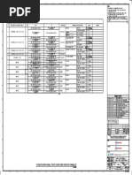 PRD04 Project Performance Report | PDF