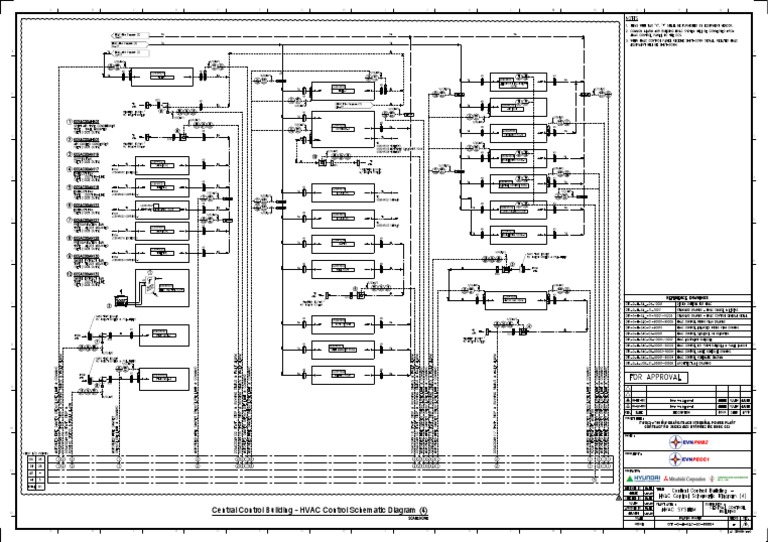 QT1-0-H-SAC-32-90004 - B - Central Control Building - HVAC Control ...