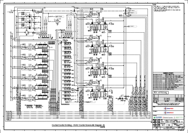 QT1-0-H-SAC-32-90003 - B - Central Control Building - HVAC Control ...