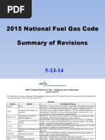 LPG Checklist | PDF | Liquefied Petroleum Gas | Pipe (Fluid Conveyance)