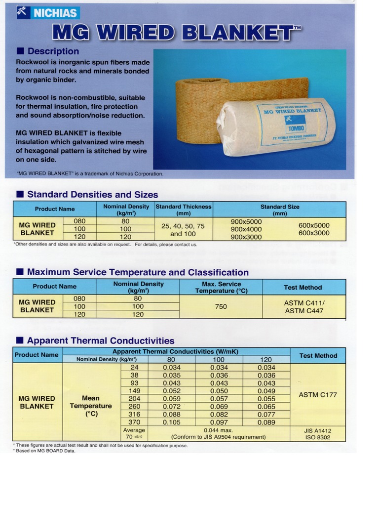 MG Wired Blanket | PDF