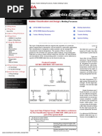 Rma Rubber Handbook | PDF
