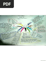 Mind Map Askep CKD | PDF