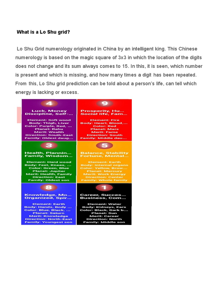 What Is A Lo Shu Grid Chinese Numerology System Based On 3x3 Magic