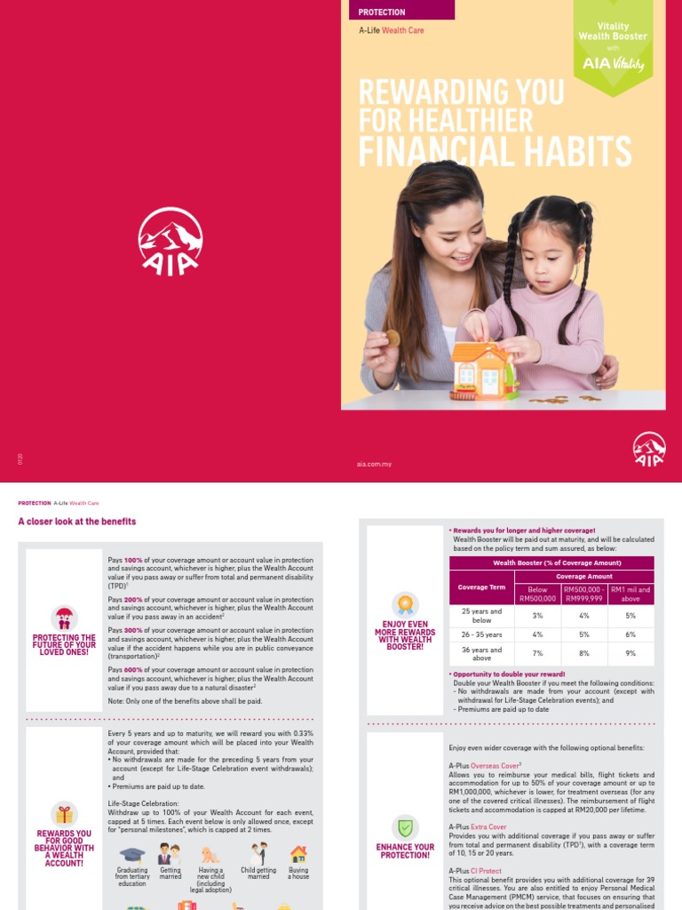A-Life Wealth Care Benefits Overview | PDF | Insurance | Life Insurance