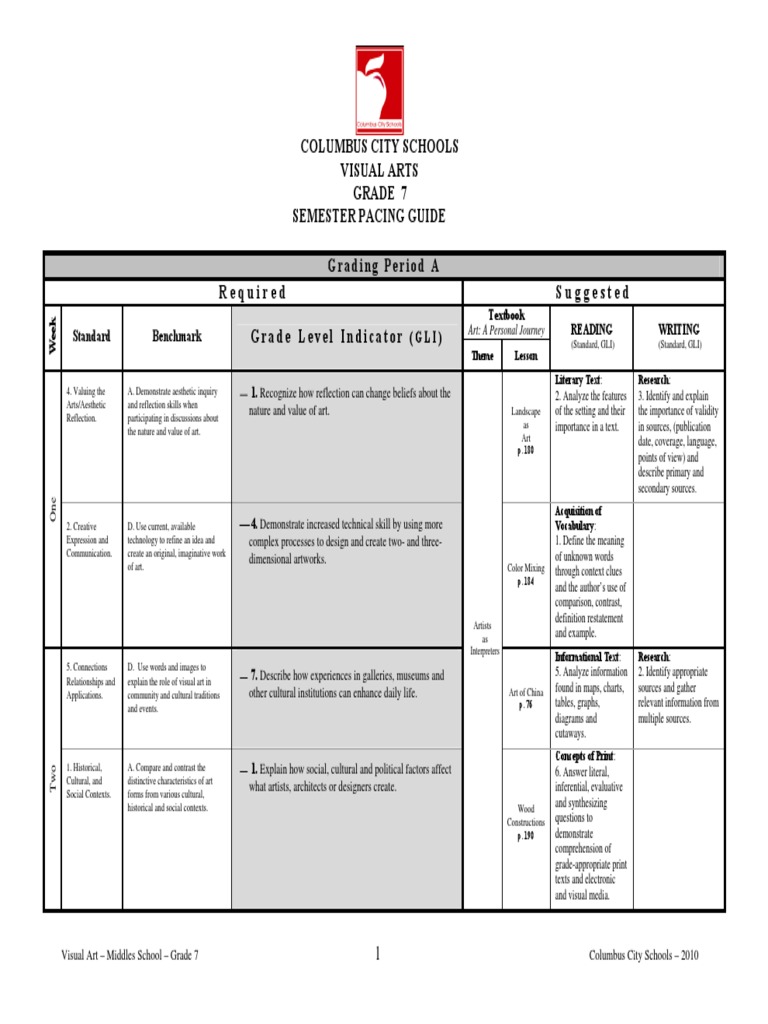 Visual Art Grade 7 Scope and Sequence Semester | PDF | Communication ...