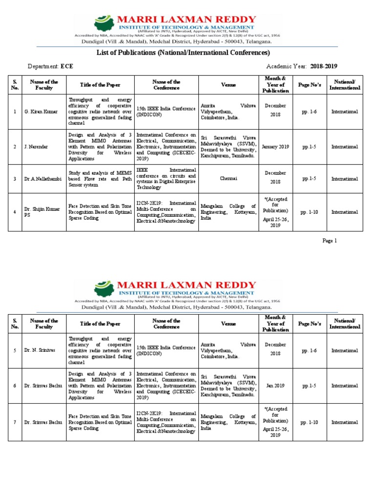 02 - ECE - Conferene Papers | PDF | Cognitive Radio | Electronic Engineering