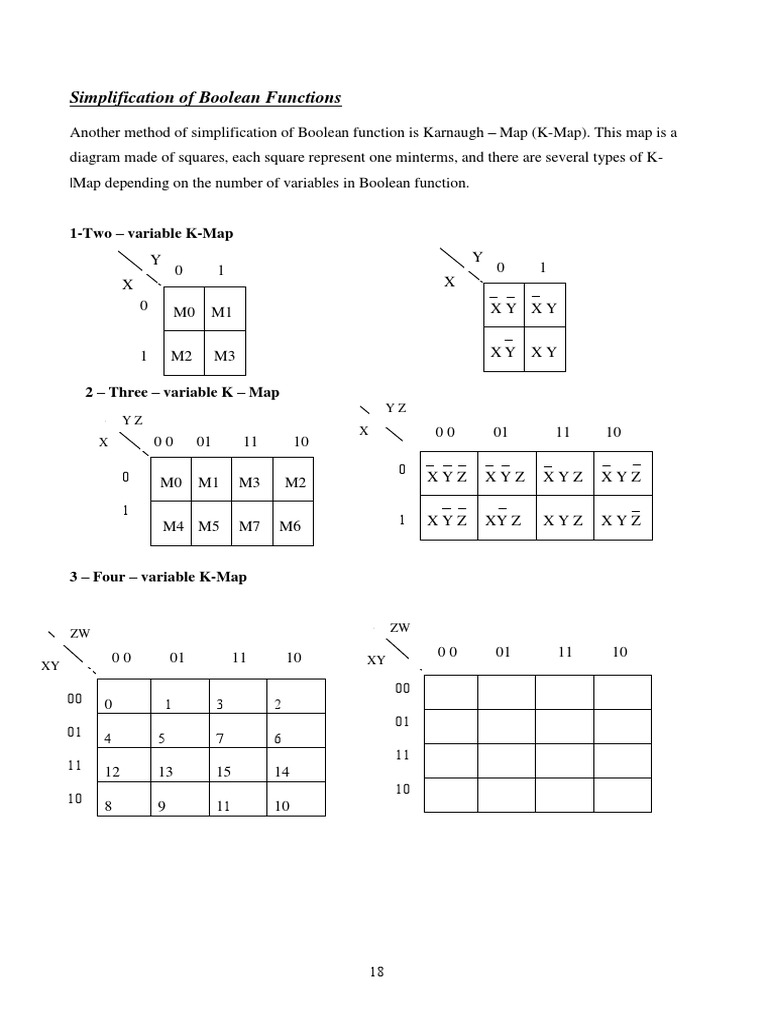 K-Map Simplification Techniques | PDF | Boolean Algebra | Teaching Mathematics